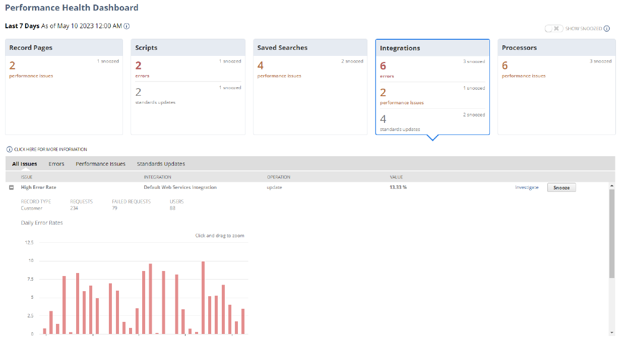 Tools to Optimise the Performance of Your NetSuite Account